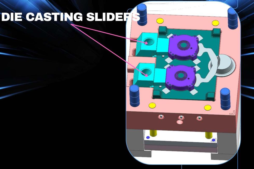 Die Casting Mold Design Guidelines, Best No. 1 Design Guide