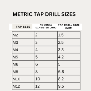 Tapped Holes vs Threaded Holes: Ultimate Guide - Aludiecasting