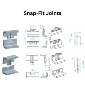 Snap-Fit Joints: A Comprehensive Guide for Beginners - Aludiecasting