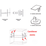 Snap-Fit Joints: A Comprehensive Guide for Beginners - Aludiecasting