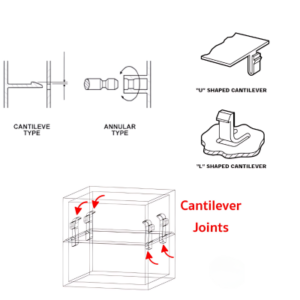 Snap-Fit Joints: A Comprehensive Guide for Beginners - Aludiecasting