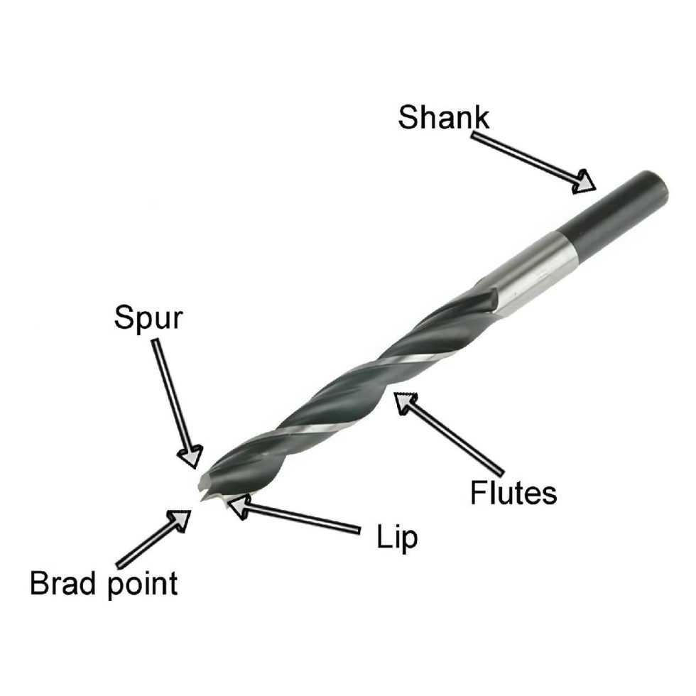 15 Types of Drill Bits for Every Material and Job - Aludiecasting