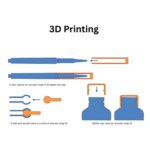 Snap-Fit Joints: A Comprehensive Guide for Beginners - Aludiecasting