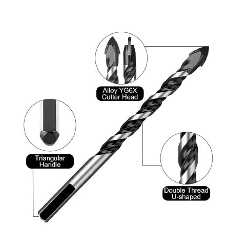 15 Types of Drill Bits for Every Material and Job - Aludiecasting
