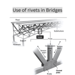 8 Types of Rivets | Riveting Process Guide - Aludiecasting