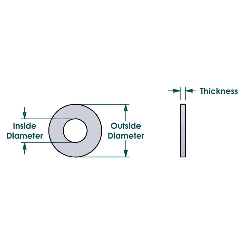 7 Types of Washers You Should Know in 2025 - Aludiecasting