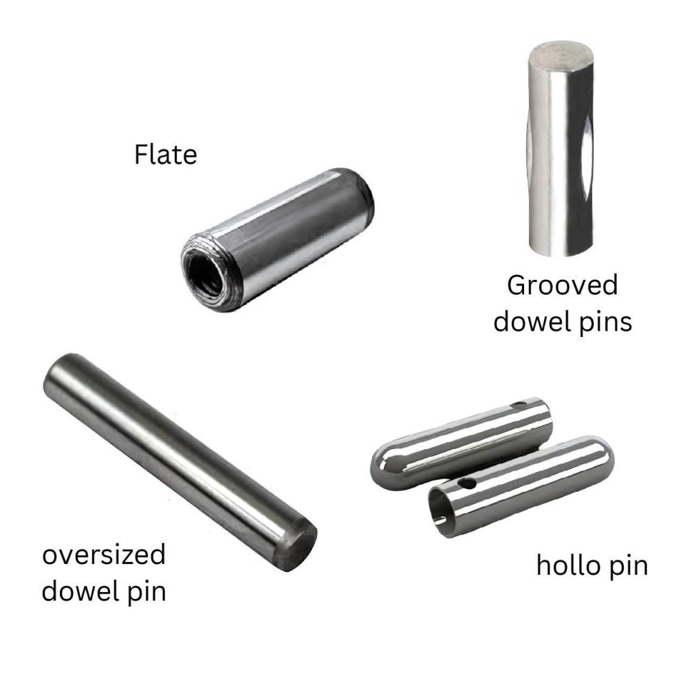 Types of Pins 101: Pin Fasteners Basics For Beginners - Aludiecasting