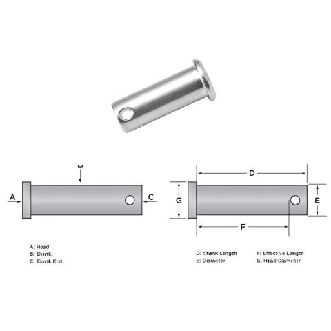 Types of Pins 101: Pin Fasteners Basics For Beginners - Aludiecasting