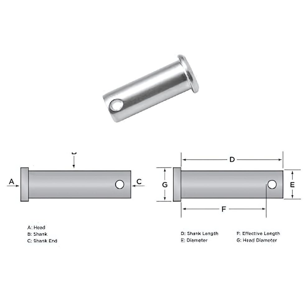 Types of Pins 101: Pin Fasteners Basics For Beginners - Aludiecasting