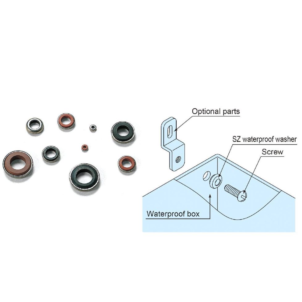 7 Types of Washers You Should Know in 2025 - Aludiecasting