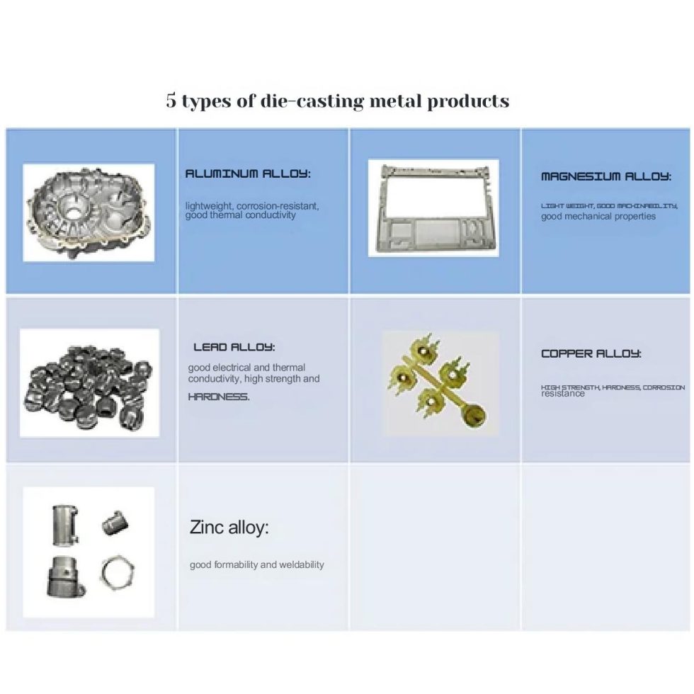 Low Volume Die Casting Solutions : Complete Guide - Aludiecasting