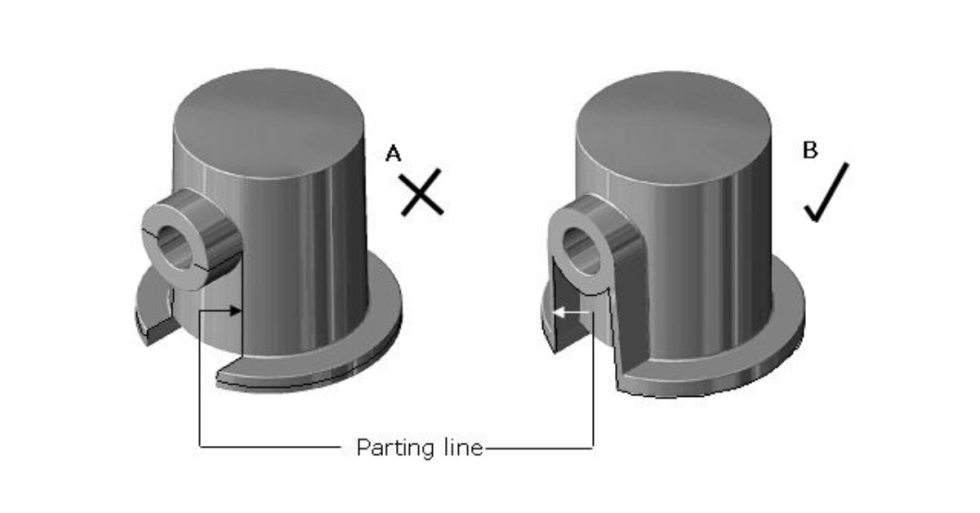 Low Volume Die Casting Solutions : Complete Guide - Aludiecasting