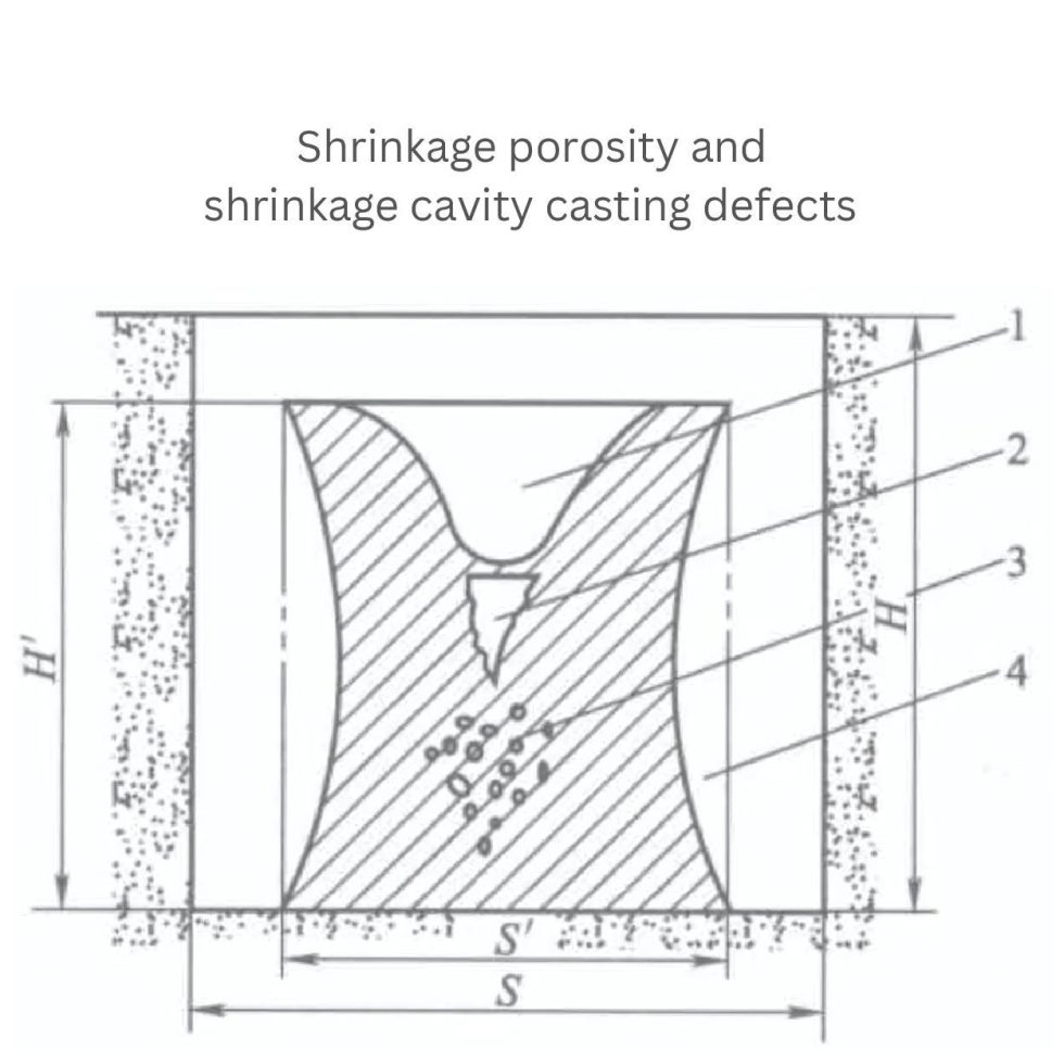 Die Casting Quality Control | Complete Guide 2025 - Aludiecasting